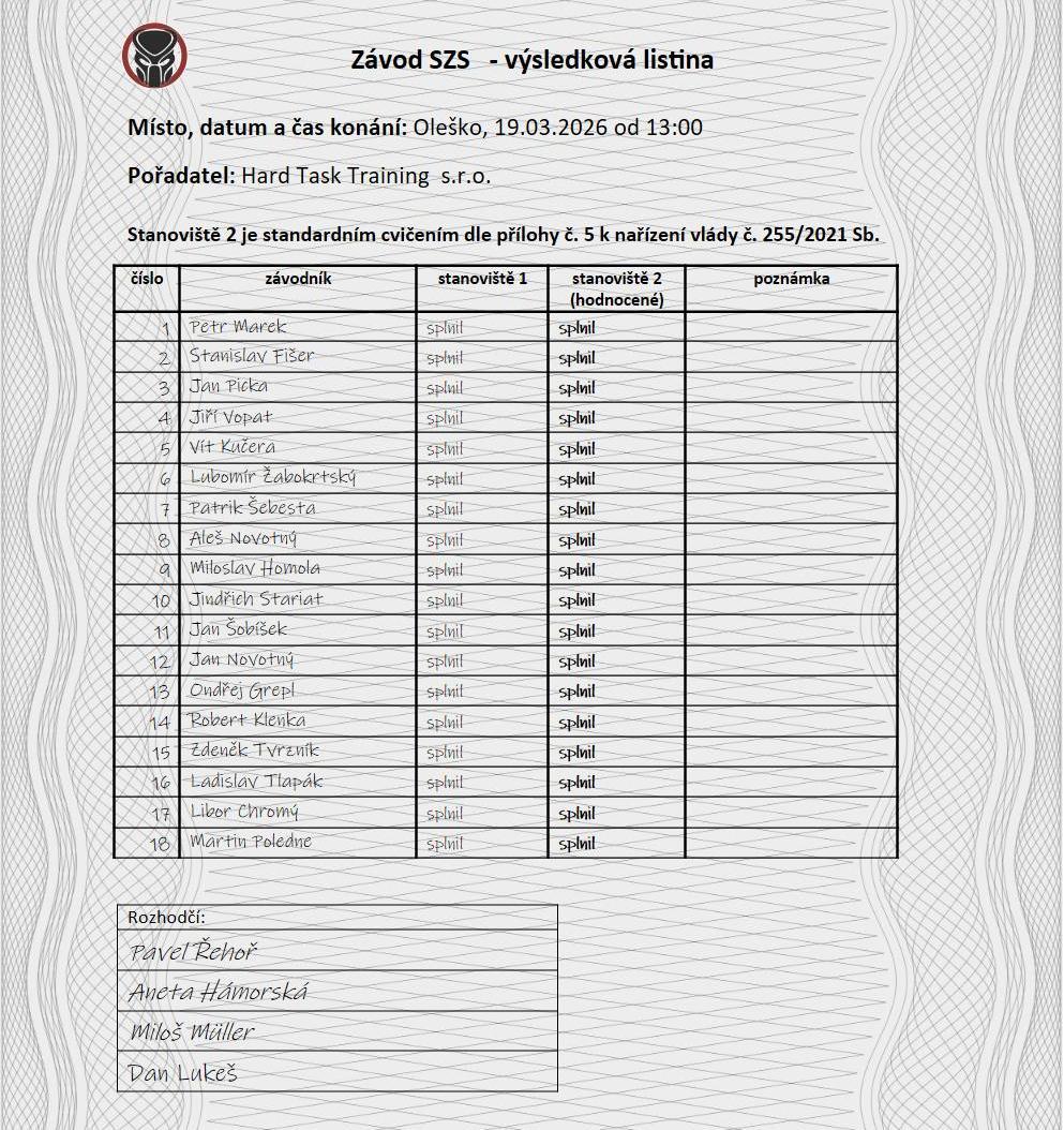 Hard Task Training s.r.o. - Závod SZS